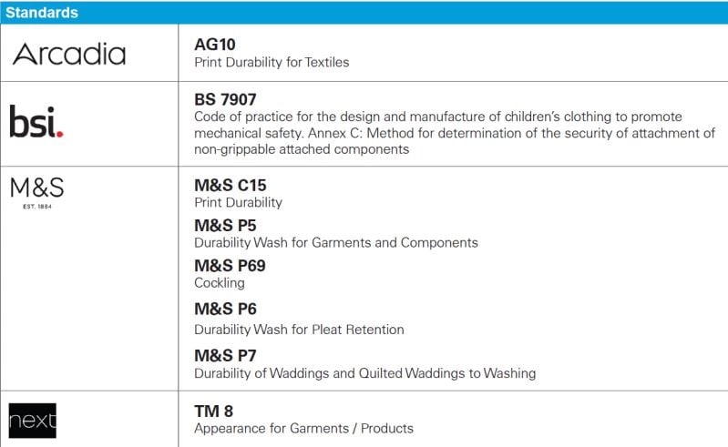 How do I set DynaWash or Dynawash Duo above 60°C?