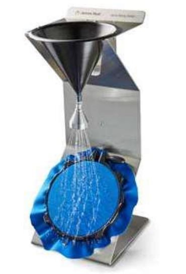 Which standards can be performed on the Spray Rating Tester?