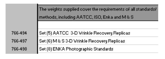 How are results evaluated for the Wrinkle Recovery Tester?
